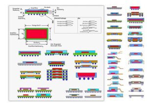 FloTHERM – 成基應用科技有限公司