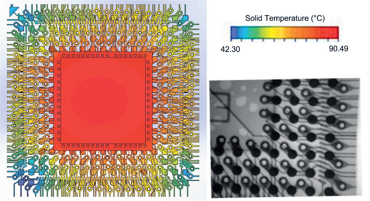 2.半導體封裝-Flotherm+Flotherm Pack in semiconductor field – 成基應用科技有限公司